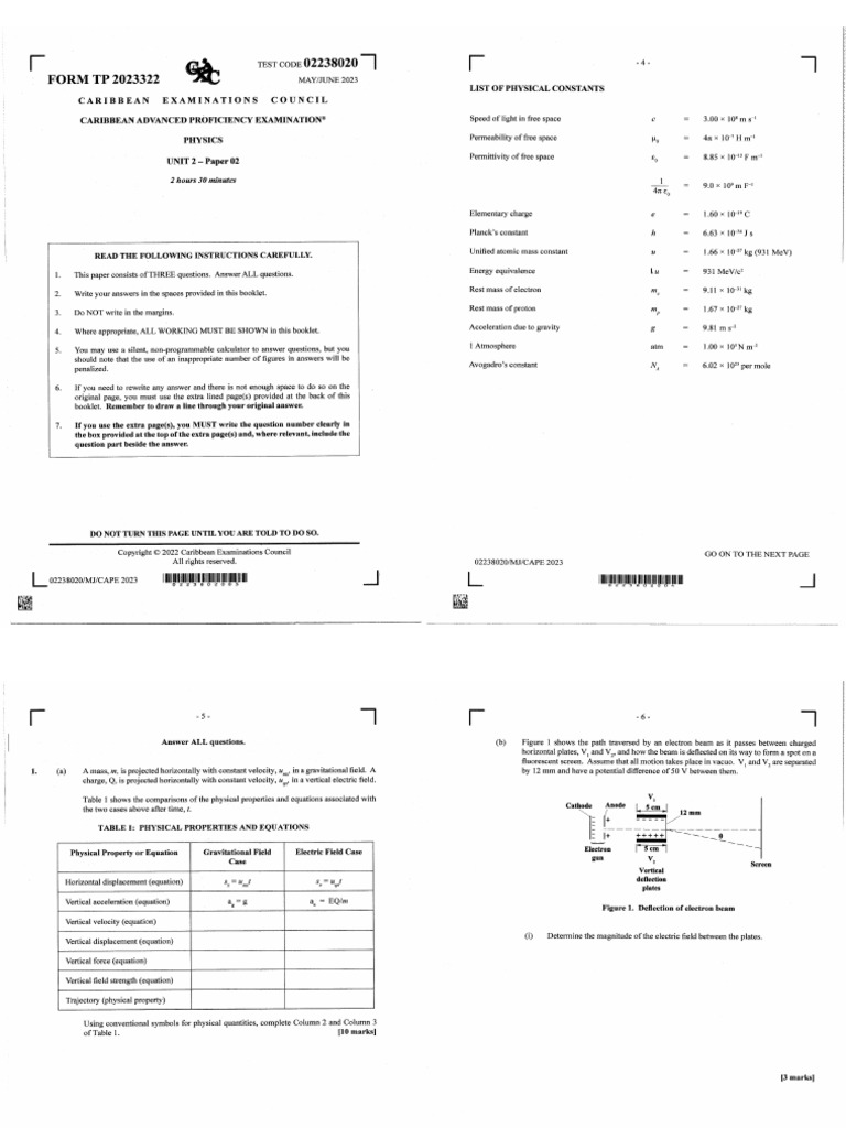 PHYSICS P2 2023 | PDF