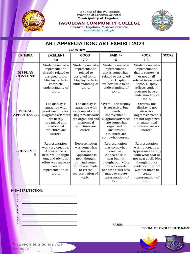Rubrics 2ND Semester 2023-2024 | PDF