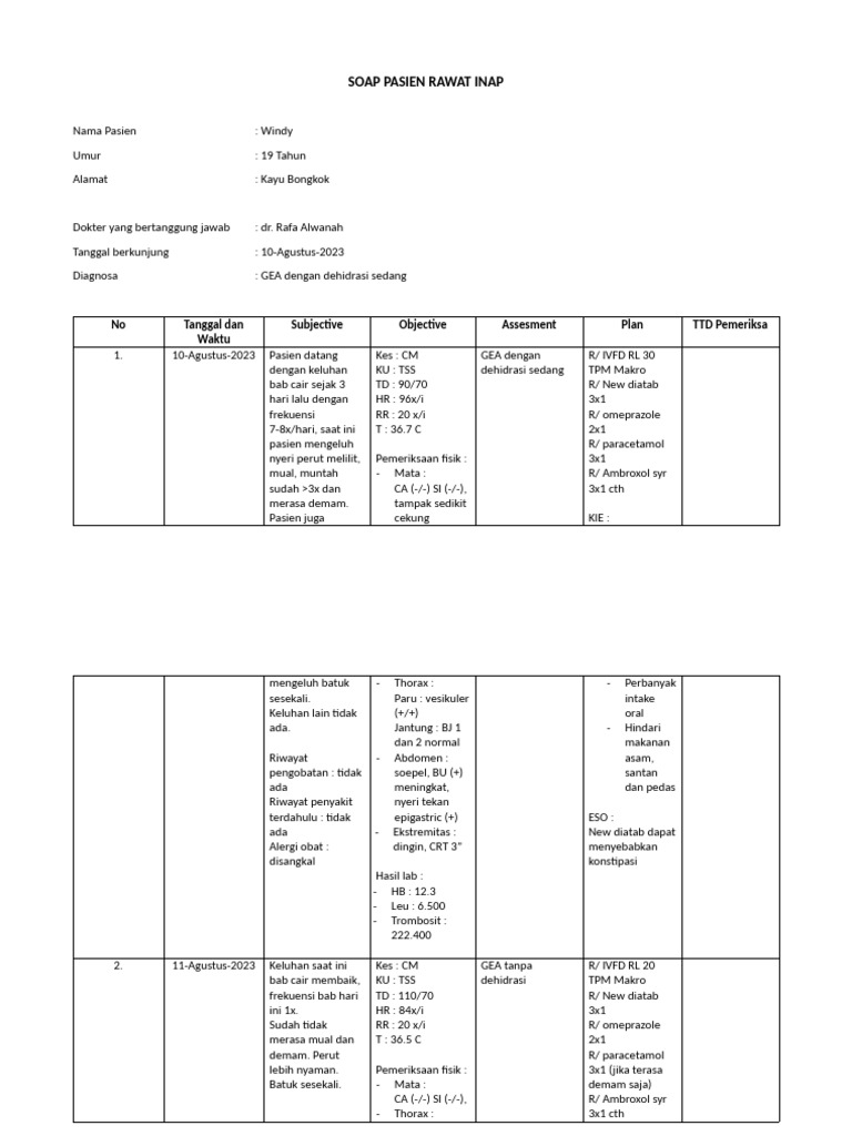 Soap Pasien Rawat Inap | PDF