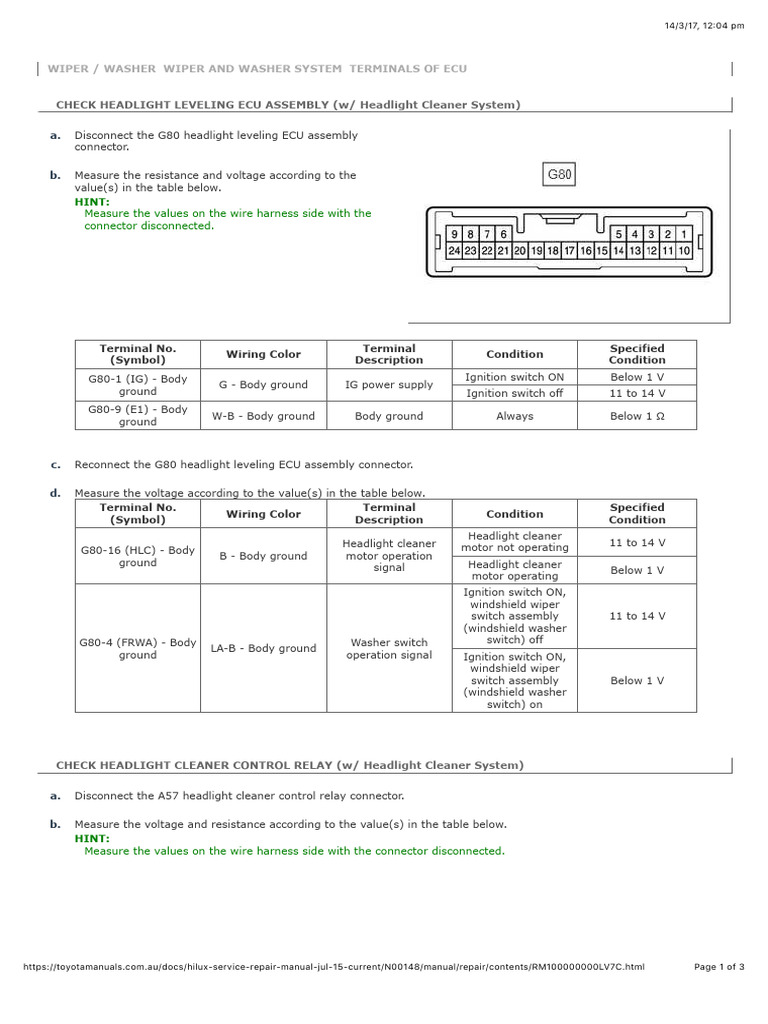 Terminals of Ecu | PDF