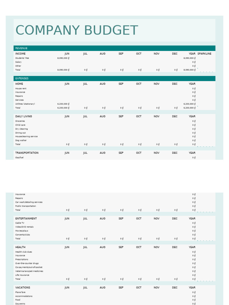 Simple Personal Budget | PDF
