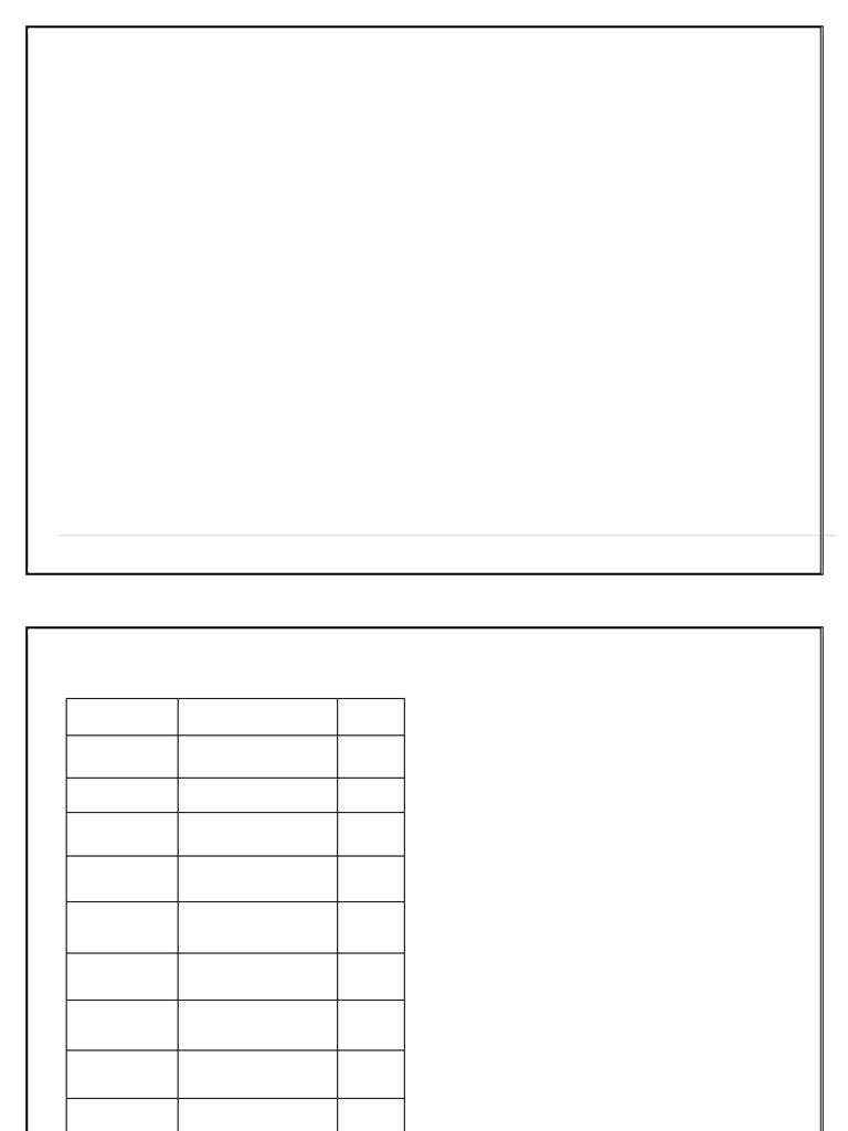 Air Pollution And Temperature Humidity Monitring System Project Pdf