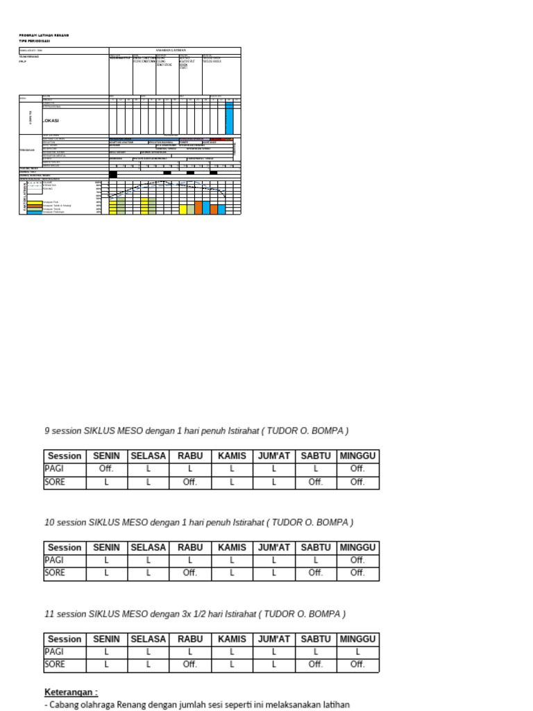 Program Latihan Renang | PDF
