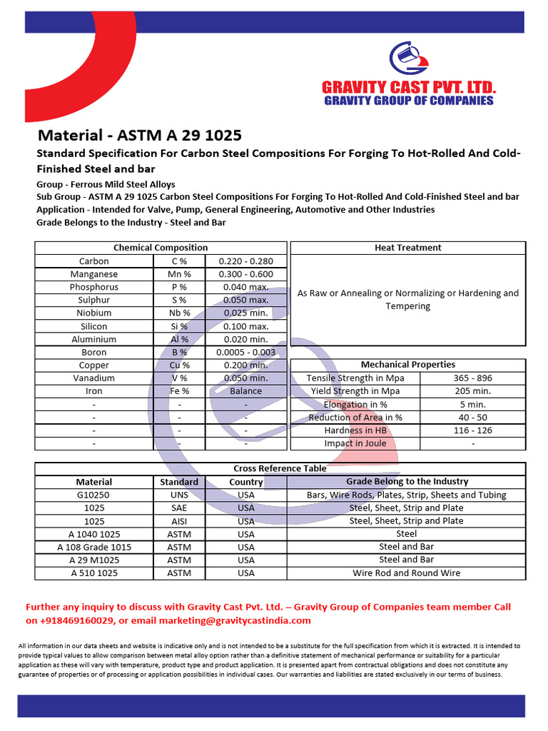 Astm A 29 1025 | PDF