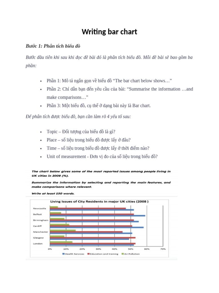 Writing Bar Chart | PDF
