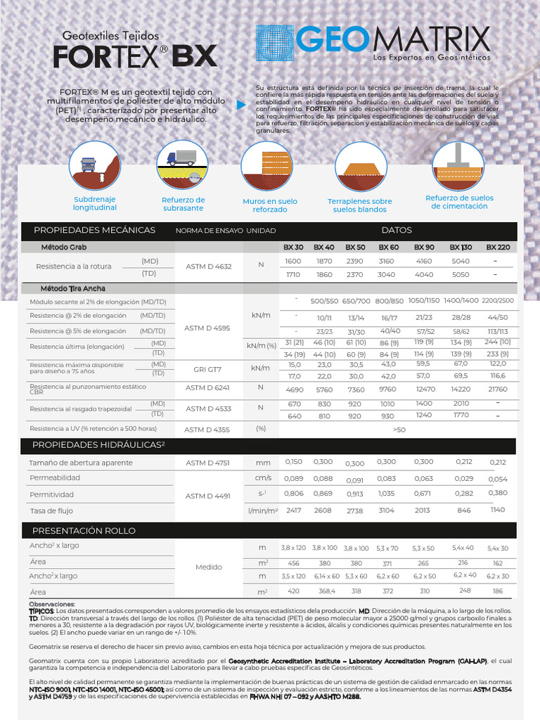 FT PÁG WEB - Compressed | PDF