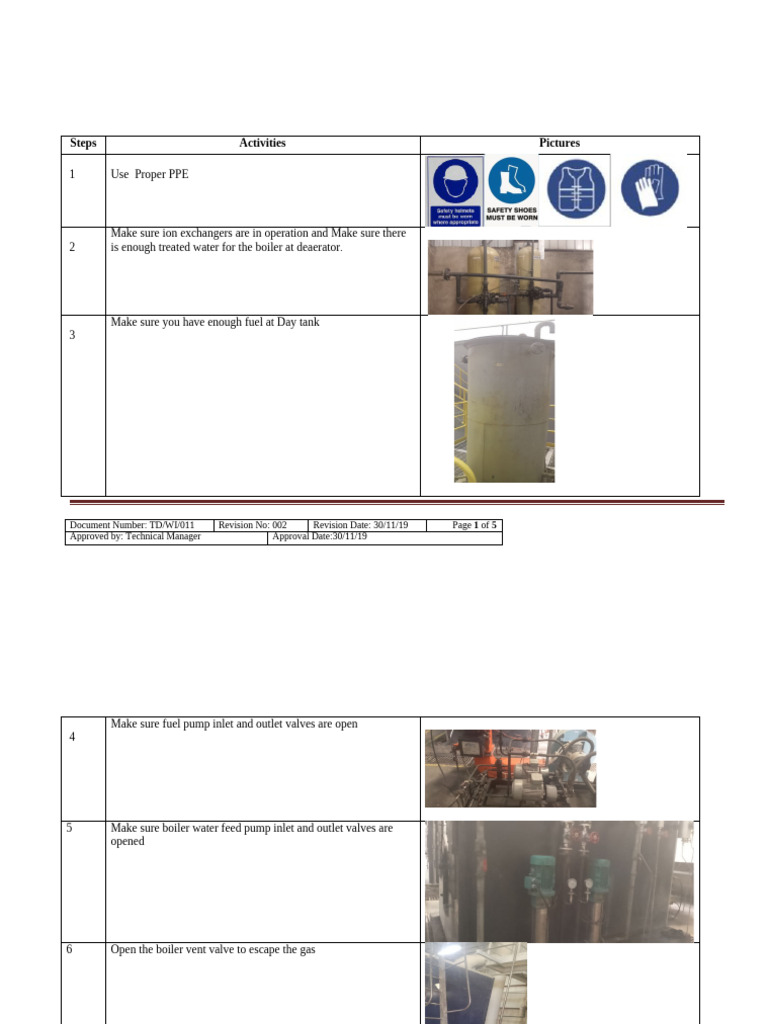 Boiler Cold Startup SOP | PDF