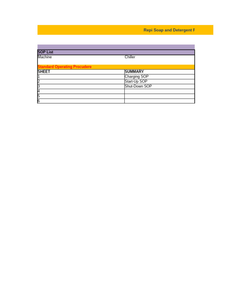 Standard Operating Procedure SOP - Chiller | PDF