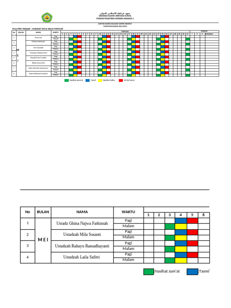 Absensi Dan Penilaian Tahfidz | PDF