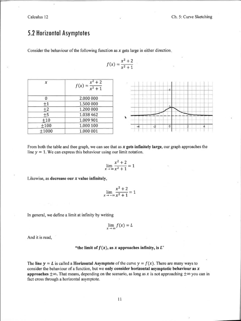 section_5.2_-_horizontal_asymptotes_-_filled_examples | PDF