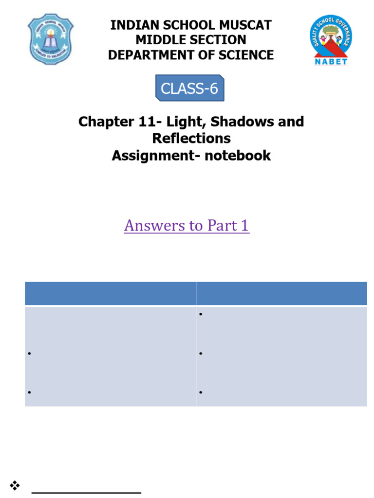 CL - 6 - Sci - CH 11 - Light, Shadows and Reflections - Notebook ...
