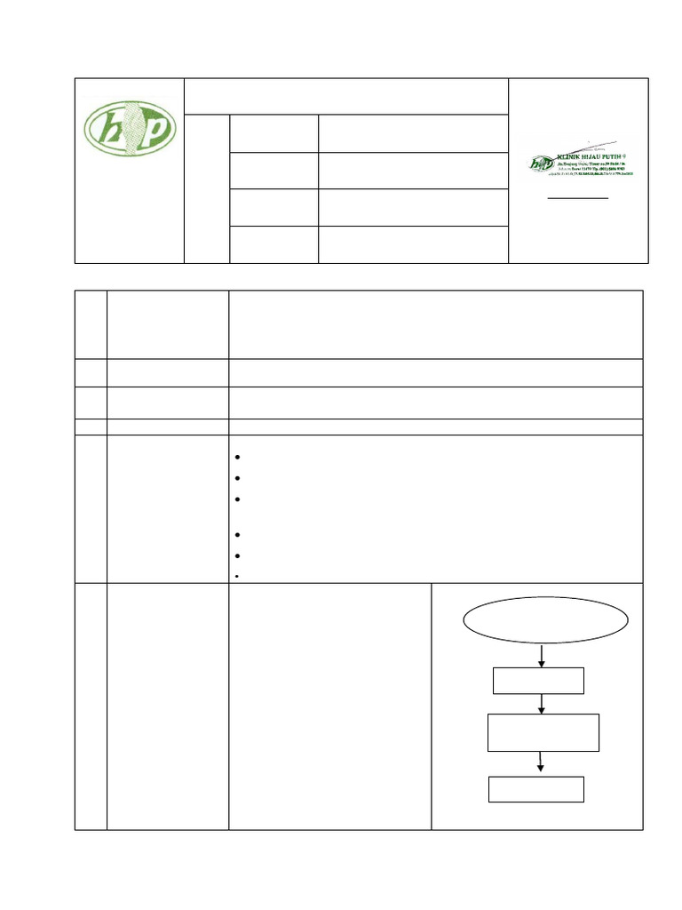 SPO 1-Manual-Plasenta | PDF