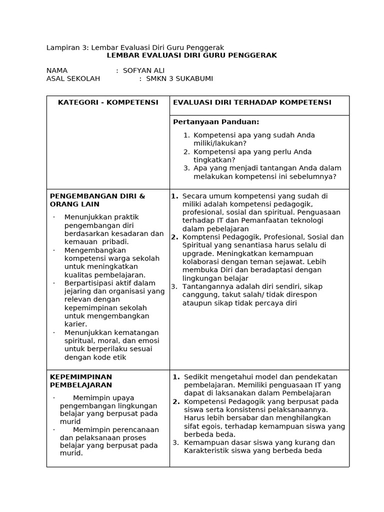 Lampiran 3 Lembar Evaluasi Diri Guru Penggerak Sofyan Ali 02 | PDF