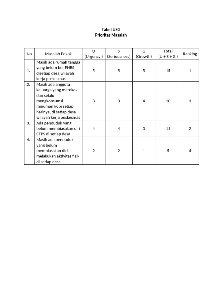 Fish Bone Promkes 2023 | PDF