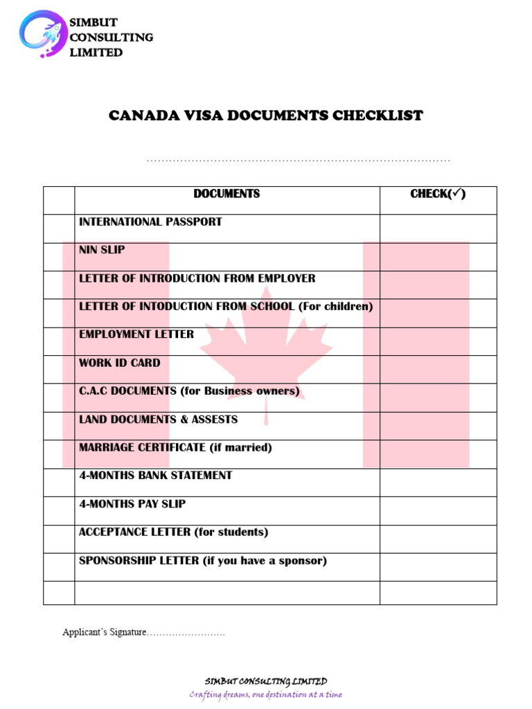 Canada Checklist | PDF