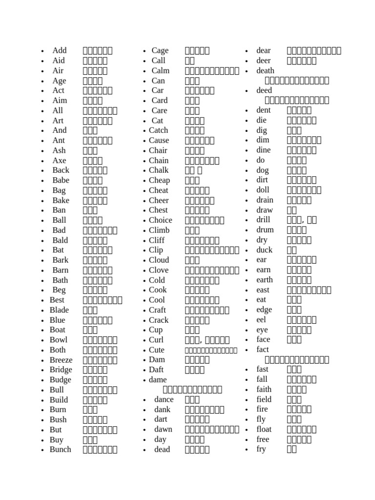 1 Syllables Words | PDF