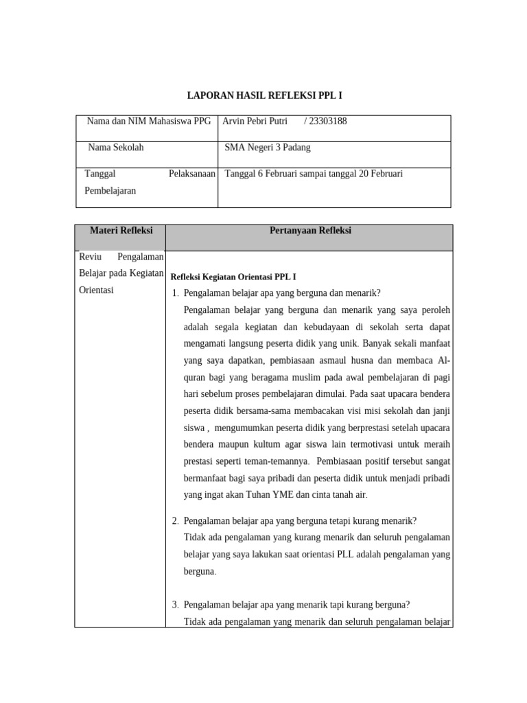 Lampiran 7. LK 6 Contoh Format Laporan Hasil Refleksi PPL I | PDF