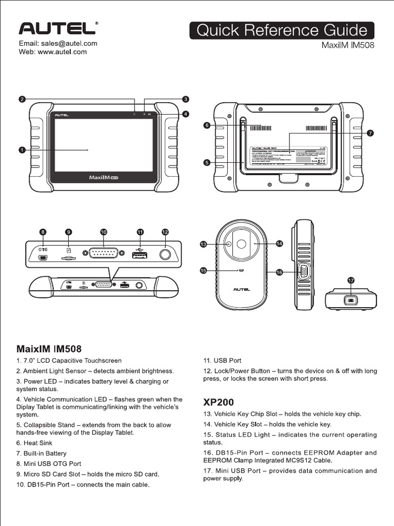 IMN508 QuickRef | PDF
