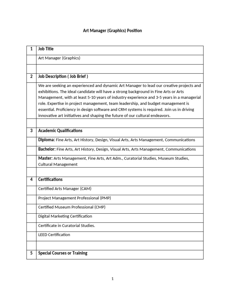 Art Manager (Graphics) 1 | PDF