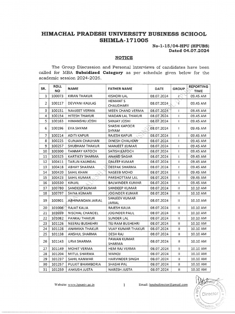HPU Subsidised... GD&PI List | PDF