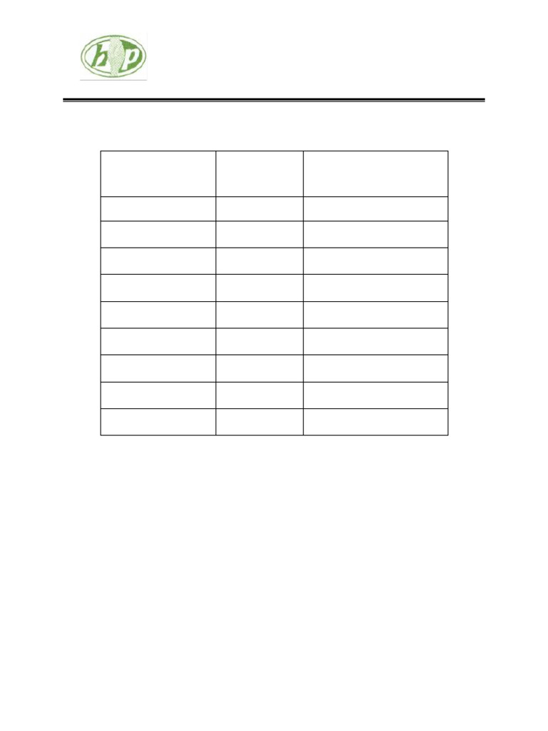 SET HPP Jul 2024 | PDF