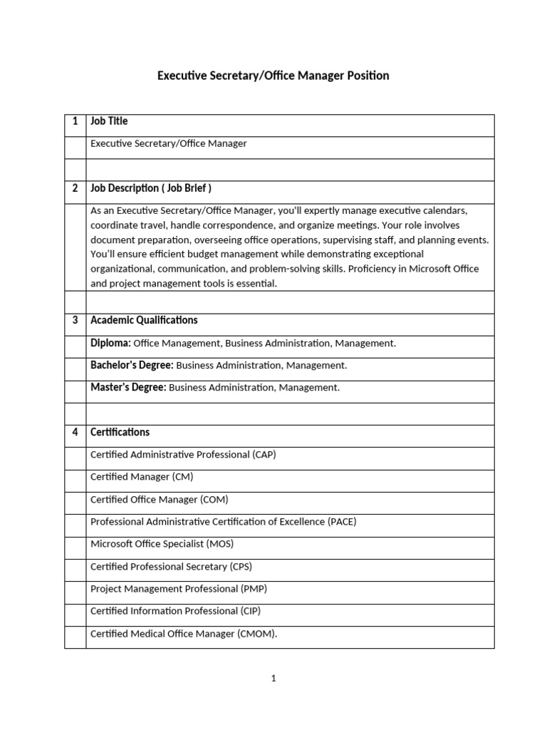 Executive Secretary-Office Manager 1 | PDF