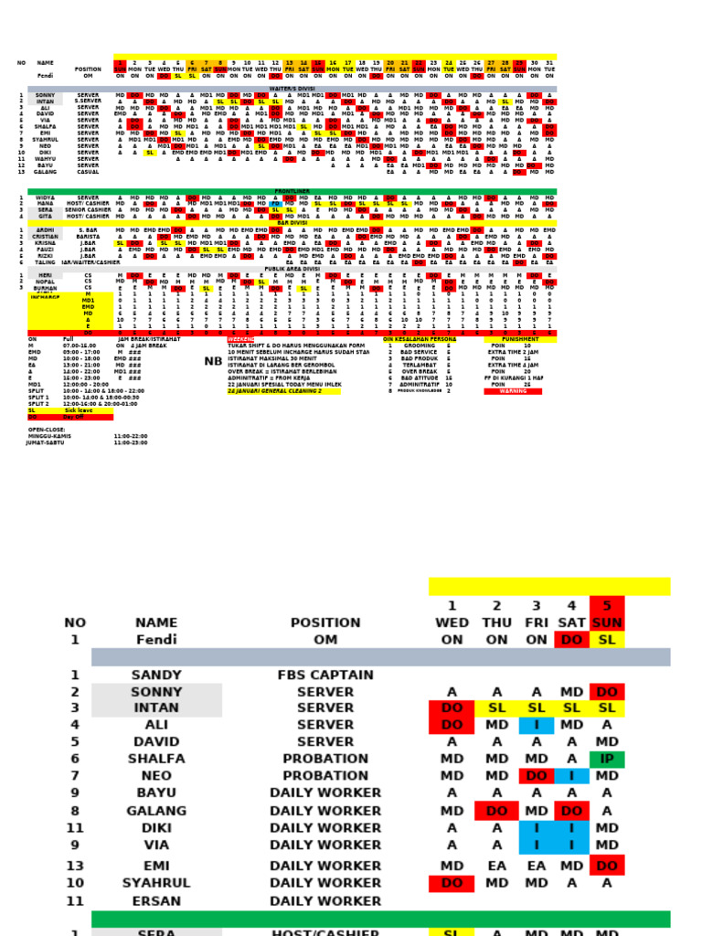 Update Schedule Januari Divisi Bar | PDF