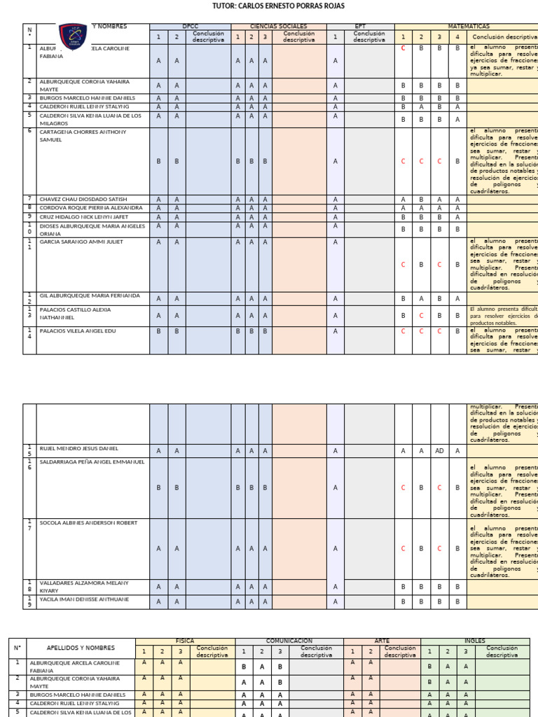 Registro de 2º B Segundo Bimestre Secund Ofic | PDF