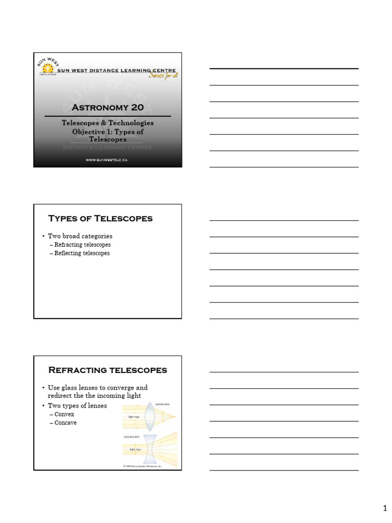 Lesson 3 - Telescopes Technologies | PDF