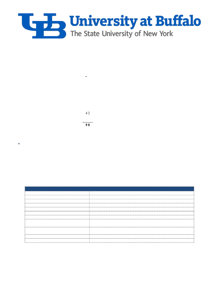 Finance Form Standard Graduate 2024 | PDF