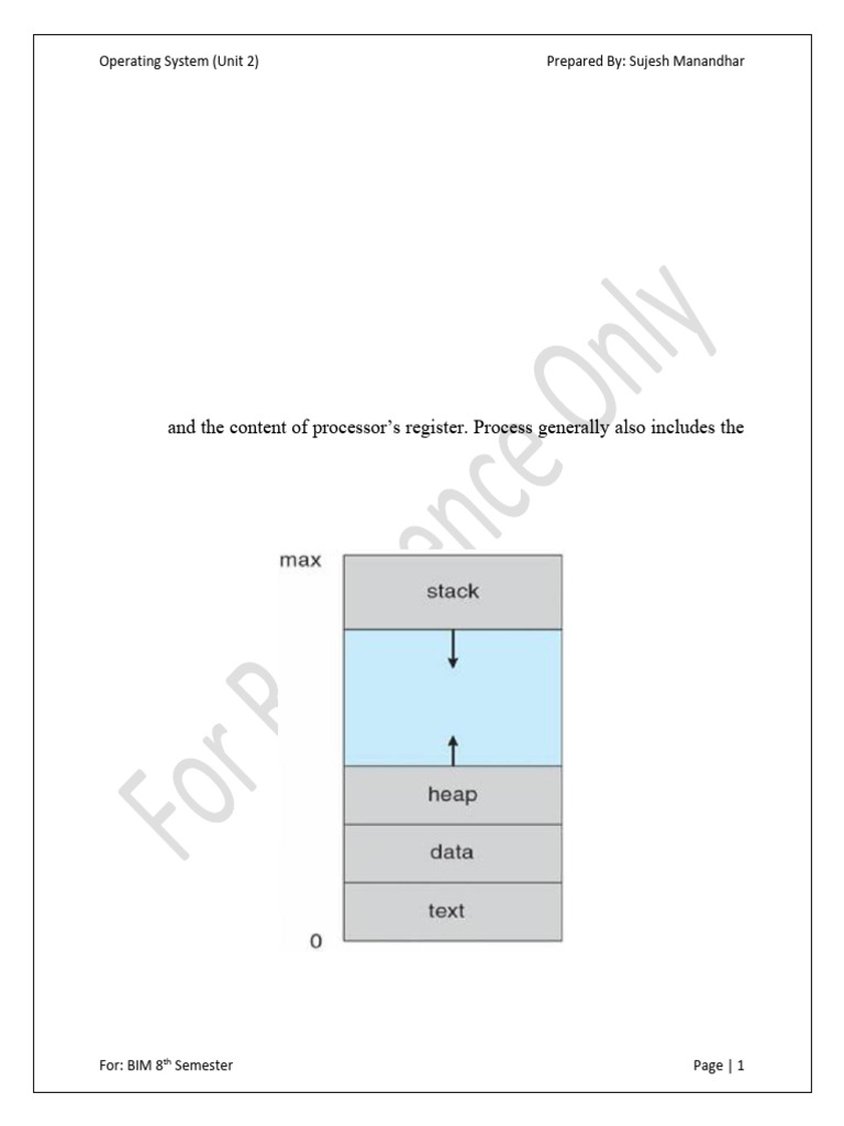 Os Unit 2 Pdf Process Computing Computers 1526