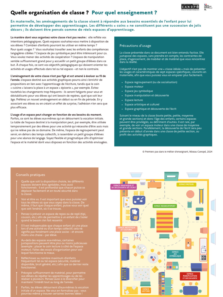 PPME Organisation Des Espaces de Classe en Maternelle | PDF