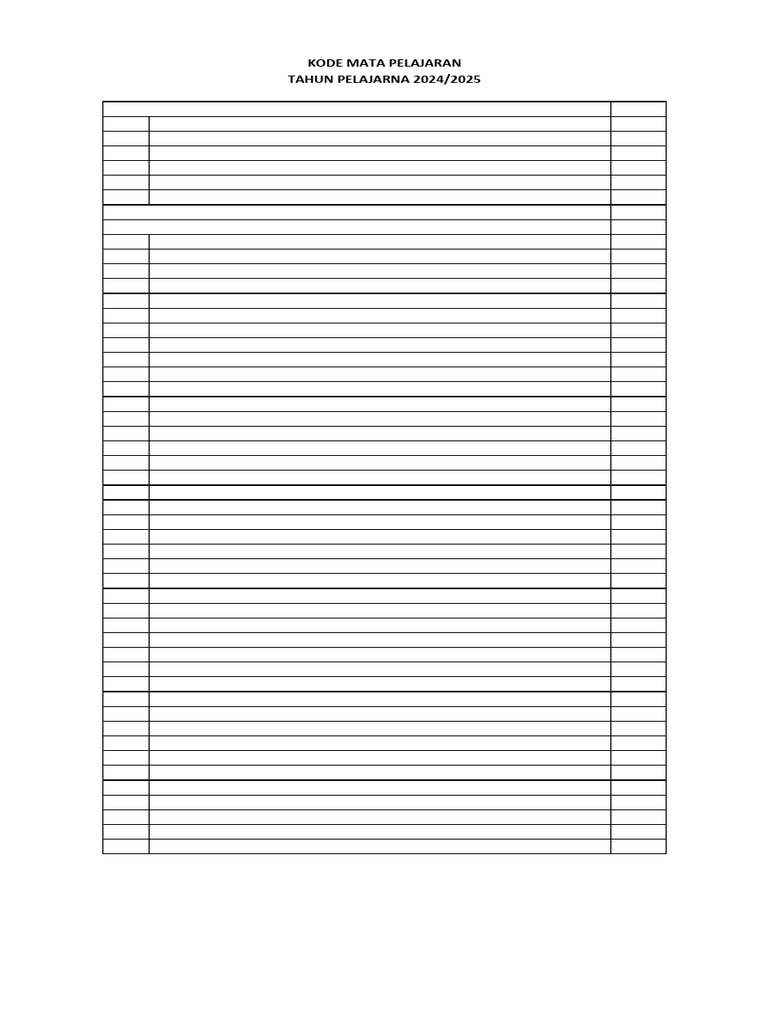 Kode Mata Pelajaran | PDF