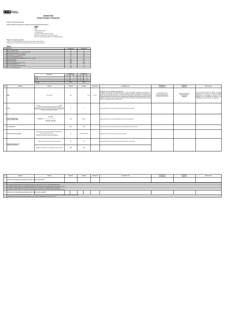Examen Final Gestion de Equipos Y Maquinaria MACO - 07.07.2024 | PDF | Ingeniería de confiabilidad