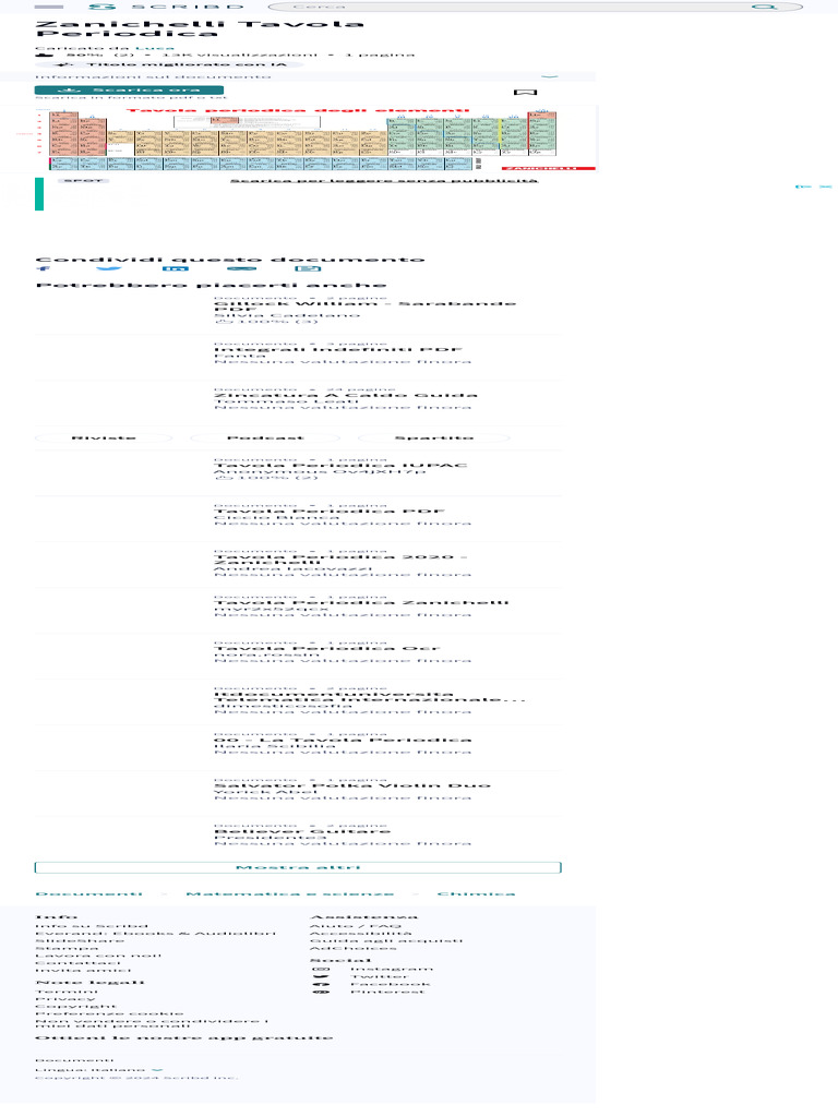 Zanichelli Tavola Periodica PDF | PDF