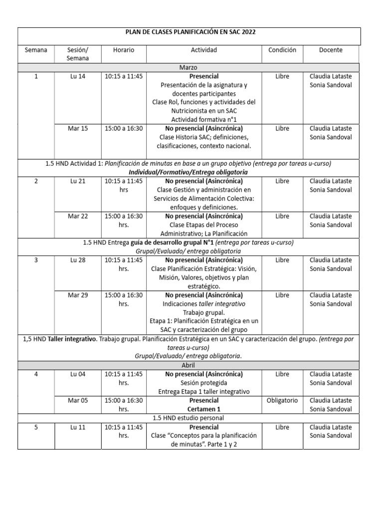 Plan de Clases | PDF