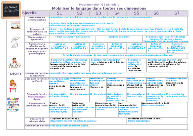 Programmation-GS-periode-1-oral-ecrit 20242025 | PDF