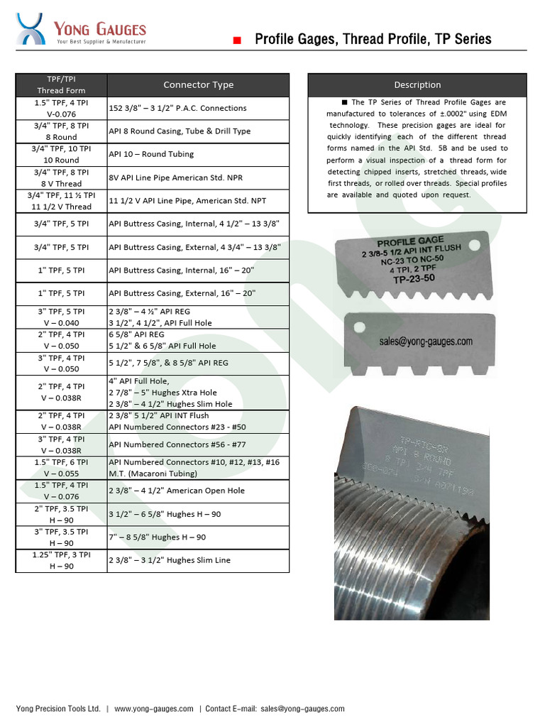 Thread Profile Gages TP Series | PDF