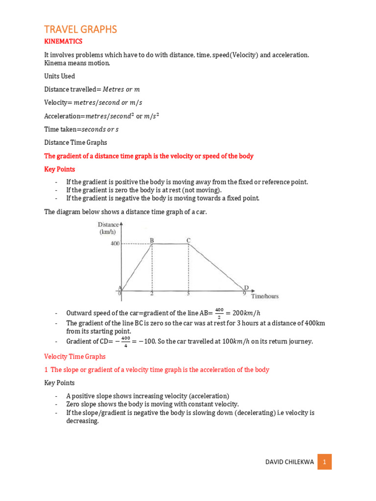 G 10 NOTES ON TRAVEL GRAPHS | PDF