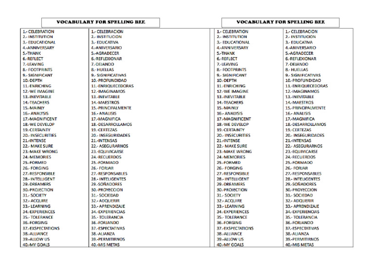 Vocabulary Spelling Bee.. | PDF
