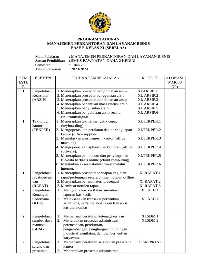 PROTA MPLB | PDF