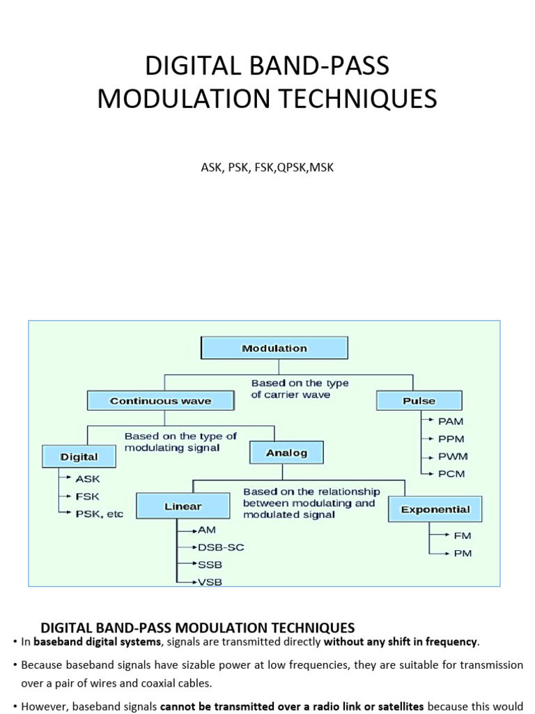 Digital Band-Pass Modulation Techniques: Ask, PSK, FSK, QPSK, MSK | PDF