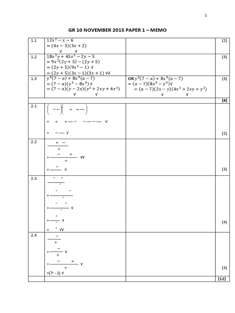 maths_gr10_paper1_memo | PDF maths_gr10_paper1_memo | PDF