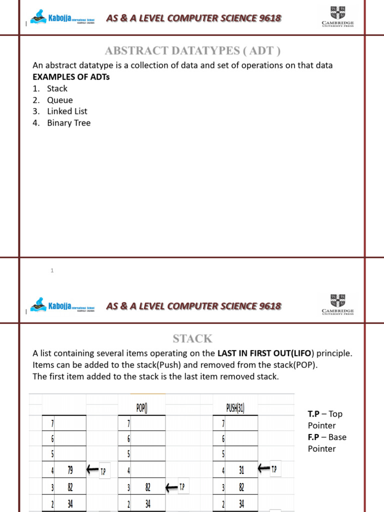 Abstract Datatypes (Adt) : As & A Level Computer Science 9618 | PDF