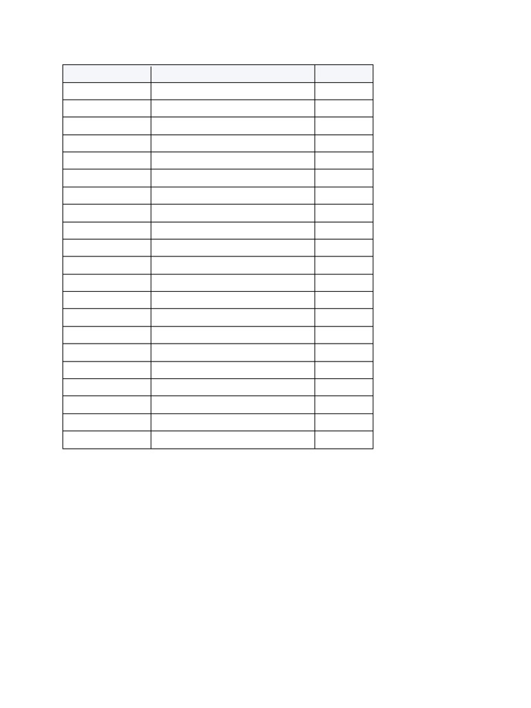 Assignment Task ID | PDF