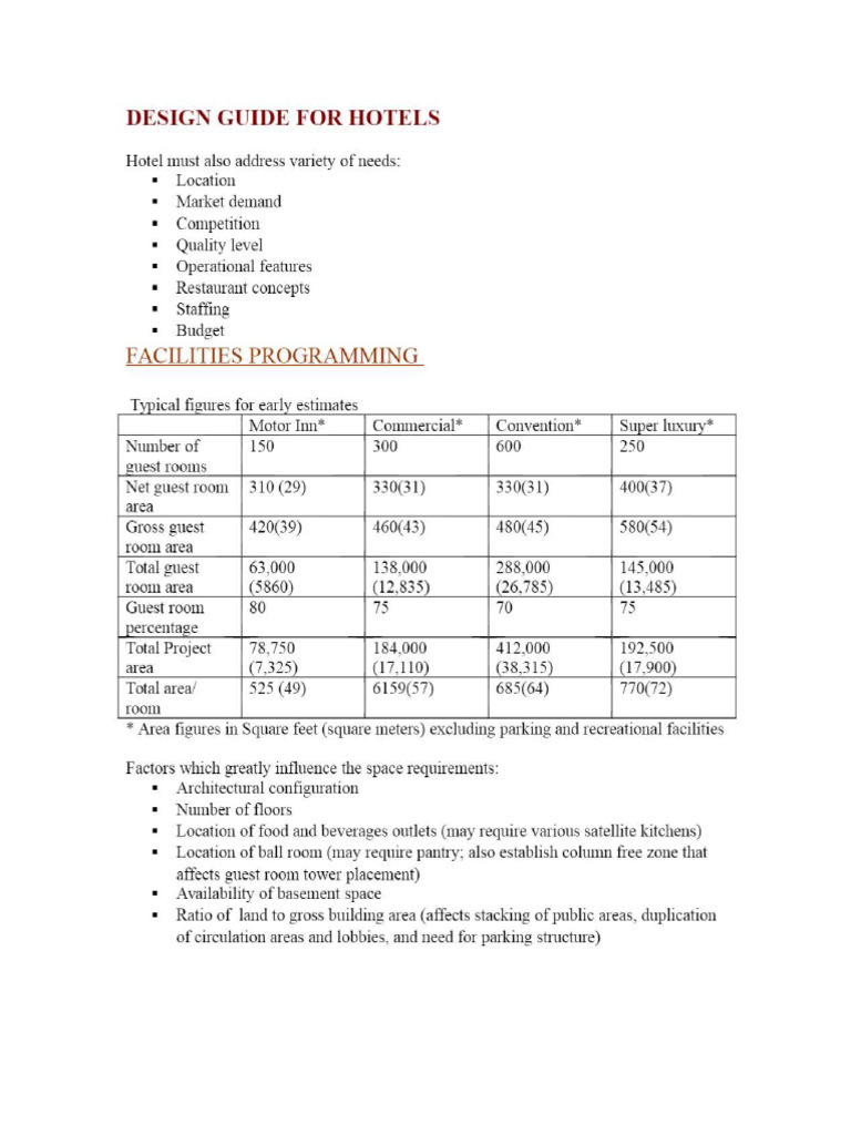Hotel Guide | PDF