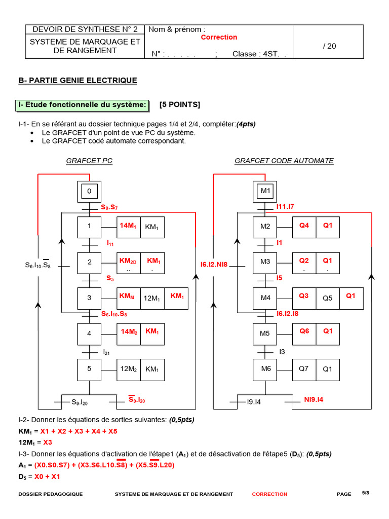 DEVOIR DE SYNTHESE #2 SYSTEME DE MARQUAGE ET DERANGEMENT Correction | PDF