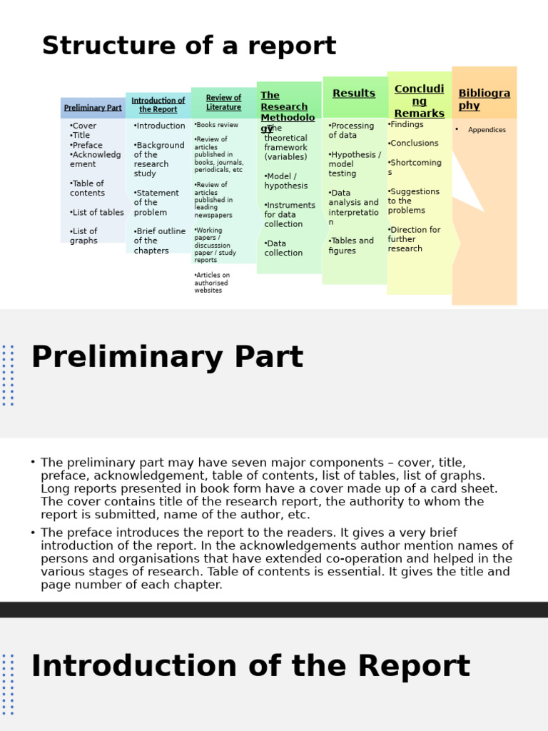 Structure of A Report | PDF