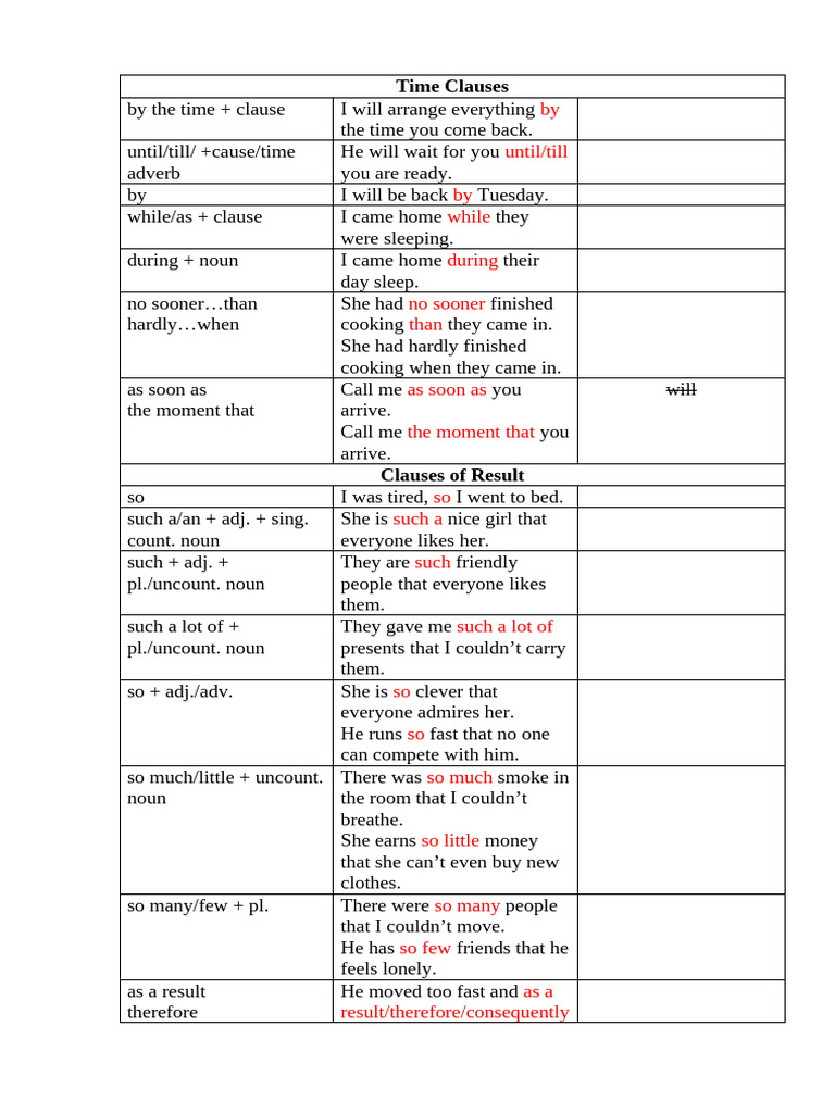 Clauses | PDF