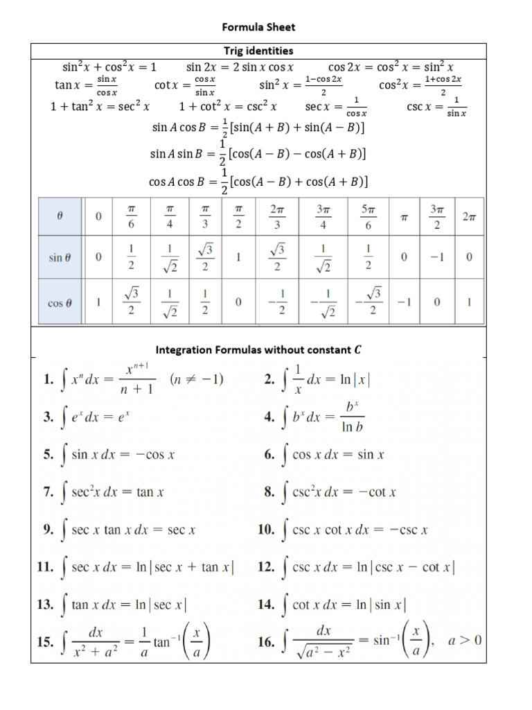 Formulasheet Finalexam Pdf